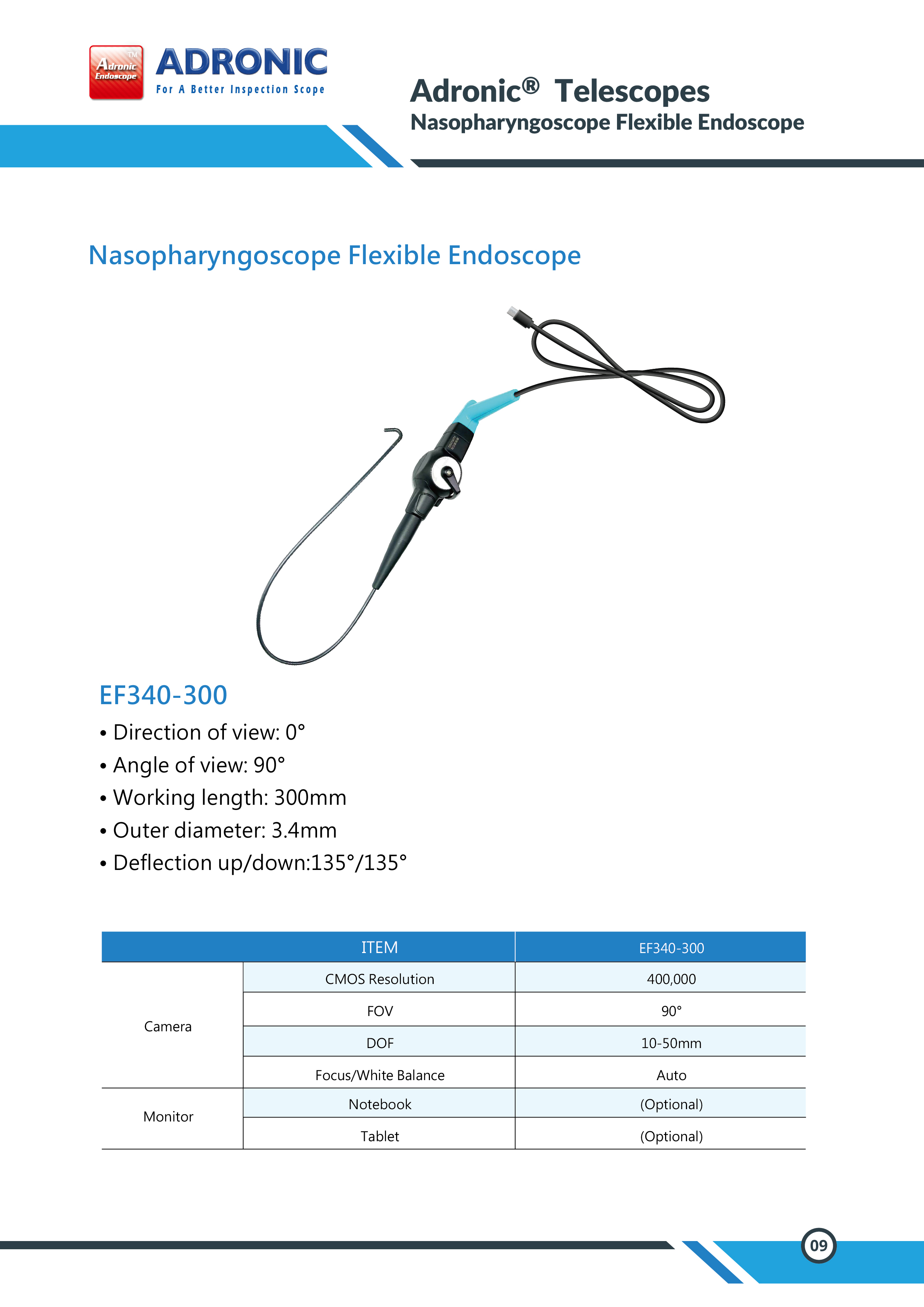 Adronic Video Flexible Endoscope | Product | Adronic Instrument ...