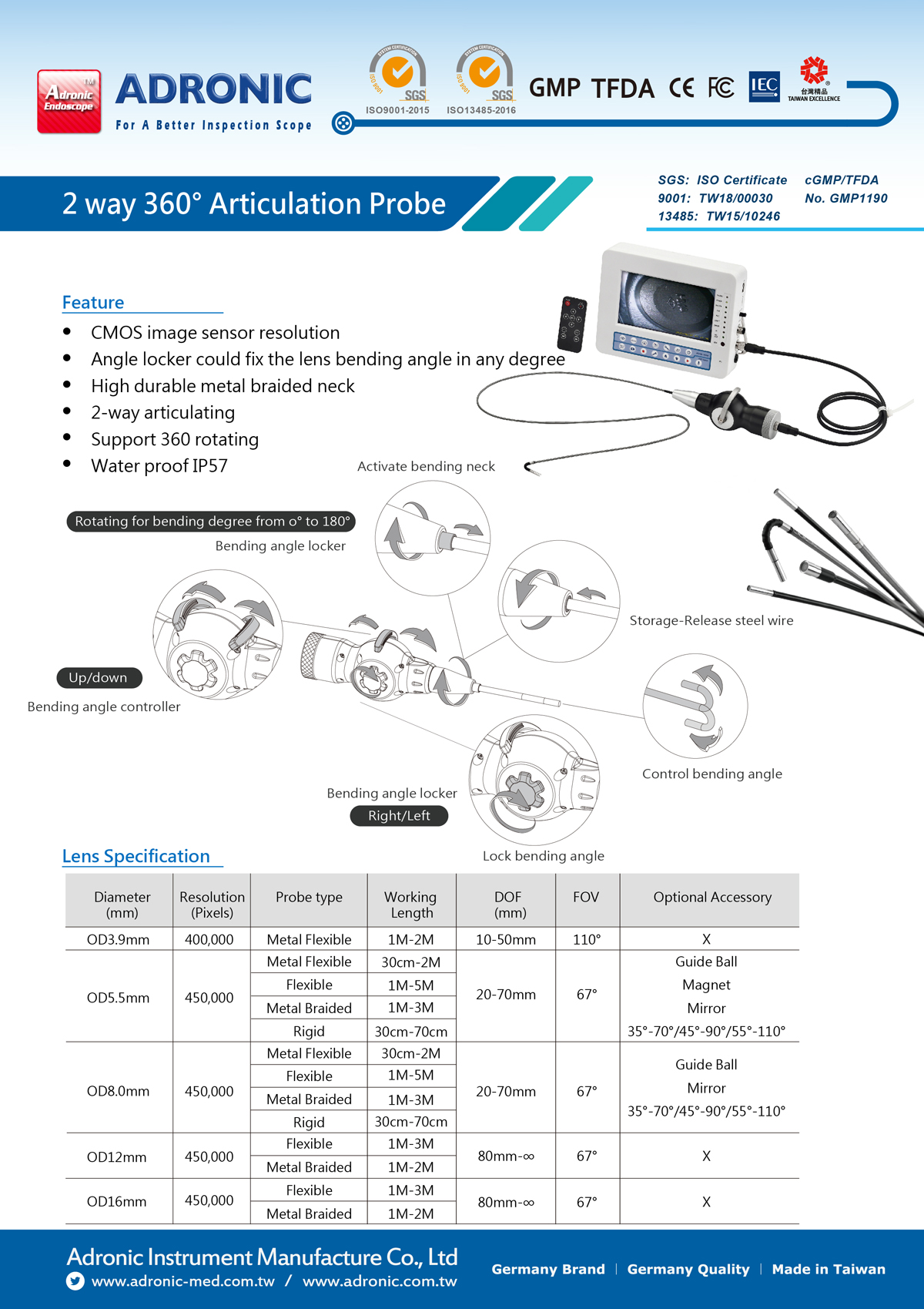 Fiber Glass Probe | Product | Adronic Instrument Manufacture Co., Ltd.